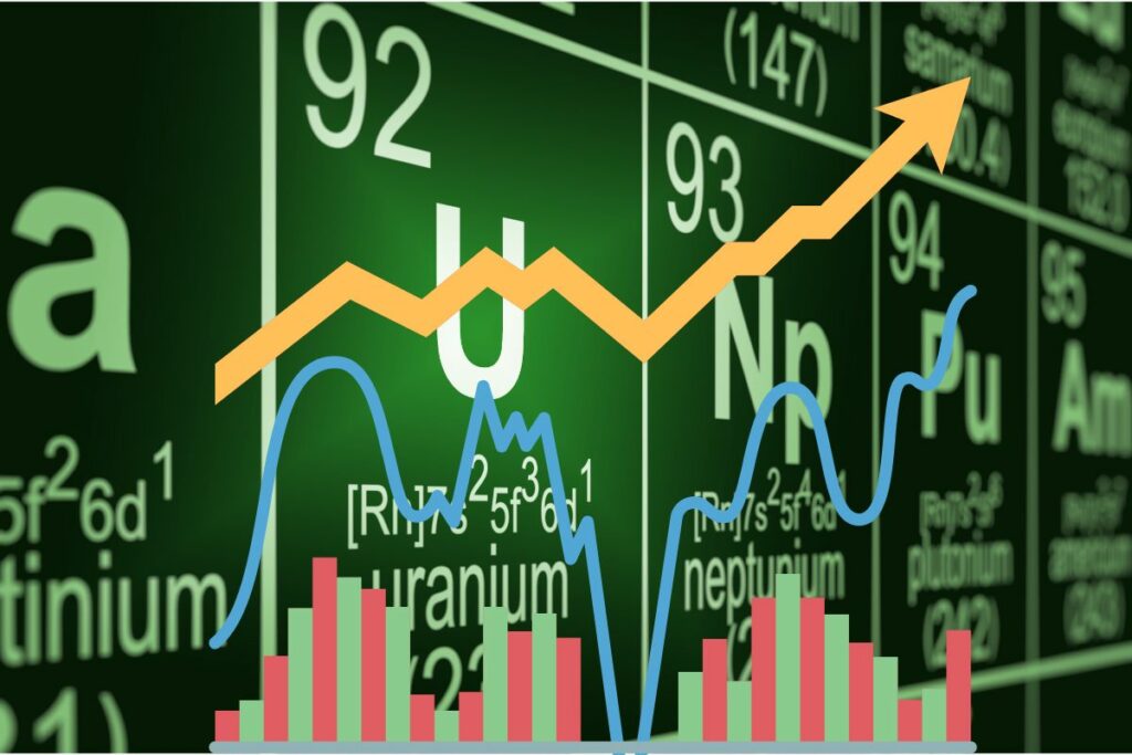 Best Uranium Stocks - Stock Maven